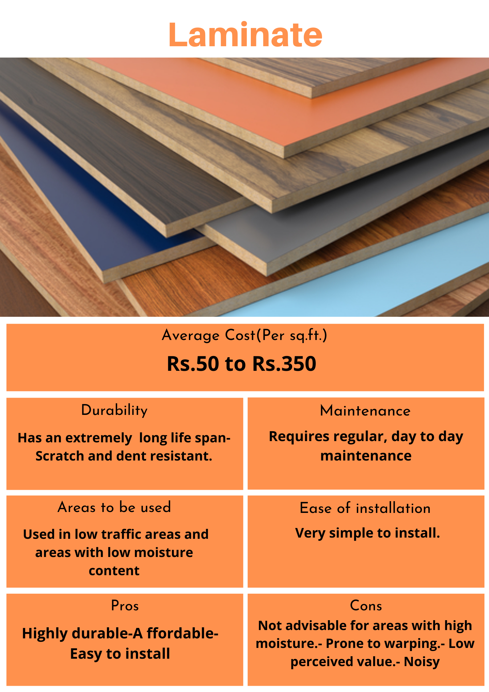 Your Guide To Choose Best Flooring For Your Home